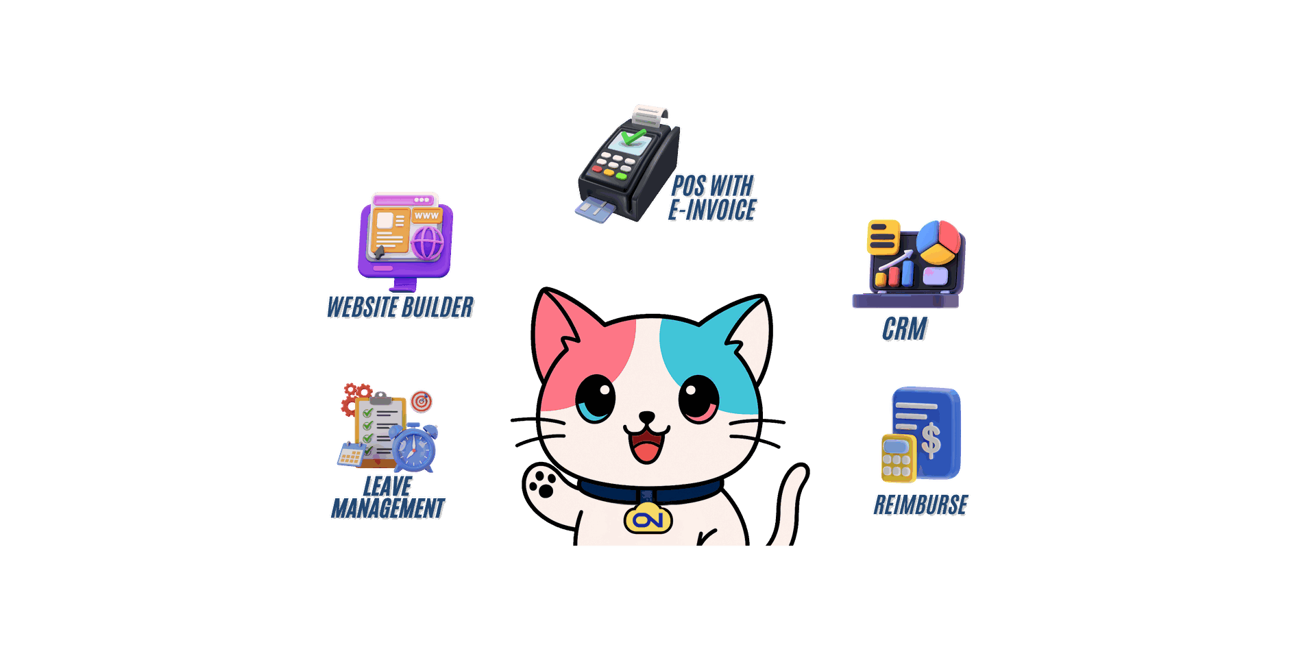 Onnet Solutions | Trusted Hosting & Cloud Solutions